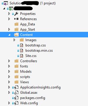 Image Where Is My Html Page In Visual Studio Stack Overflow