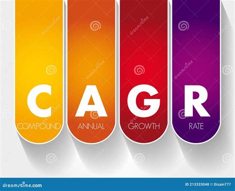 Cagr Concept Stock Illustrations Cagr Concept Stock Illustrations Vectors Clipart