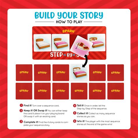 Spark Step By Step Sequence Lotto Game Sequencing And Language Skills For Speech Therapy