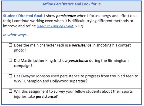 Persistence Tip 1 Define It To Find It