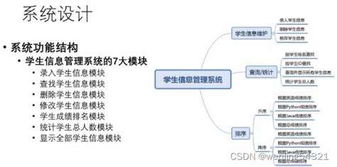 Python学生信息管理系统代码开发python学生管理系统代码 Csdn博客