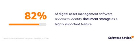 5 Key Digital Asset Management Software Features