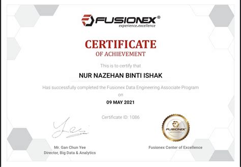 Nur Nazehan Ishak On Linkedin Bigdata Datascience Hadoop Sql