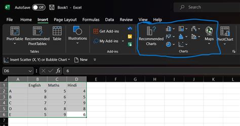 How To Create Advanced Charts And Graphs In Excel GeeksforGeeks