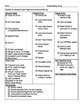 Guided Reading Behaviors Checklist By Jessica Ramirez TpT