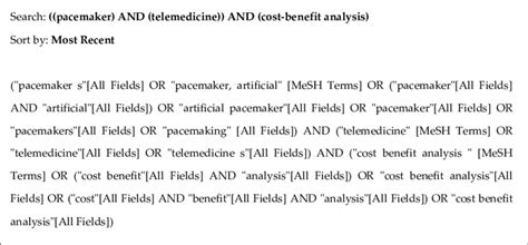 Search Strategy Used In MEDLINE Via PubMed Download Scientific Diagram