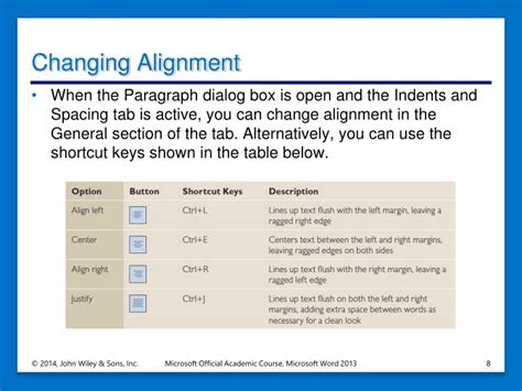 Ppt Paragraph Formatting Powerpoint Presentation Id 5252704