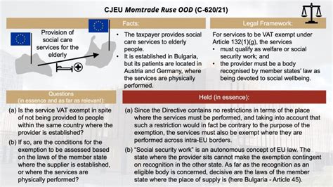 Fabian Barth On Linkedin Unless The Vat Directive Explicitly Provides
