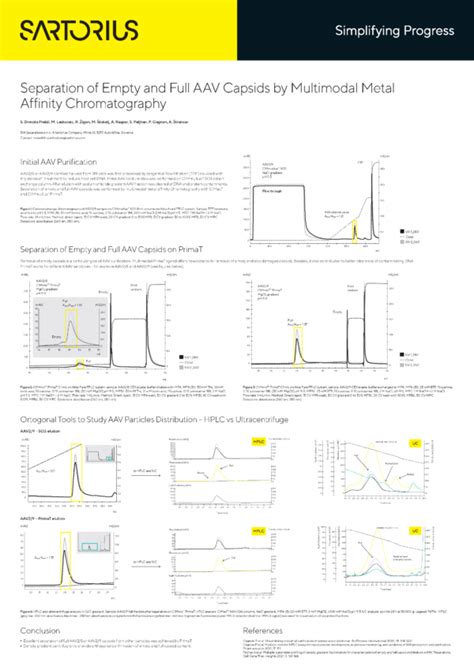 Separation Of Empty And Full Aav Capsids By Multimodal Metal Affinity