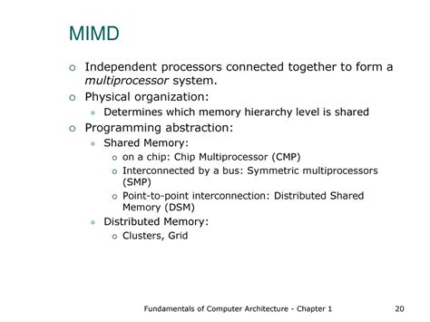 Chapter 1 Perspectives Ppt Download