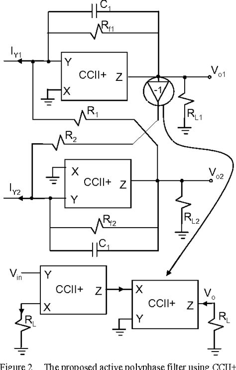 Figure 2 From A New Active Polyphase Filter For Image Rejection Using Second Generation Current