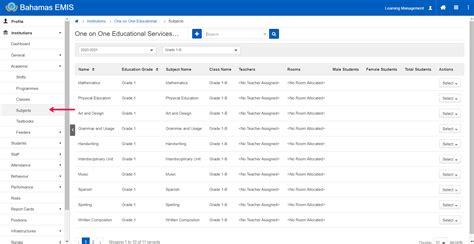 Creating Subject Classes