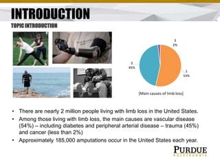 Purdue CNIT 581 ATR Fall 2016 Temperature Sensor For Prosthetic Hands Proposal PPT