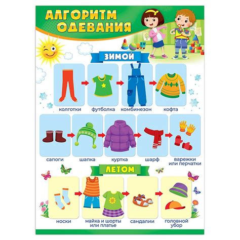 Алгоритм одевания одежды зимой в детском саду (46 фото) - картинки и ...