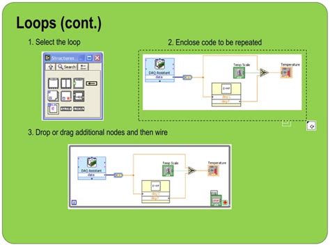 Loop Concept And Arrayppt