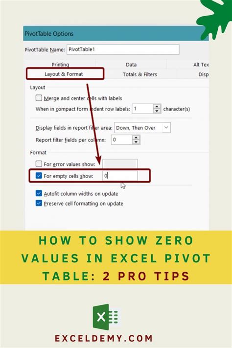 how to show zero values in excel pivot table 2 quick ways artofit