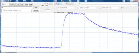 Msp430f6736 Sd24b 24bit Sigma Delta Ad Calibrationsd24cal And
