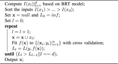 Algorithm Construction Of The Adhoc Input Feature Set Download Scientific Diagram