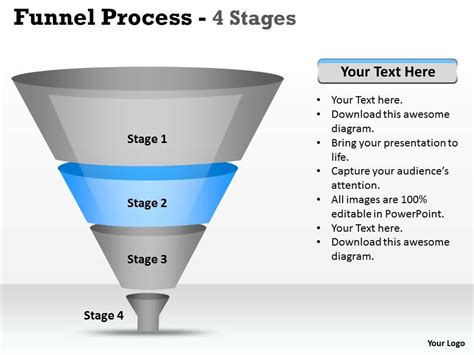 Staged Filteration Process Funnel Diagram PowerPoint Presentation Slides PPT Slides