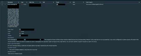 if you have configured a custom power off script in this virtual