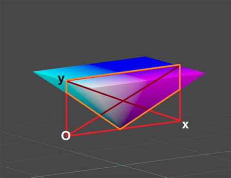 Windows Shaders