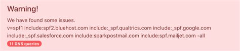 What Is Automaticdynamic Spf Record Flattening And How It Fixes The