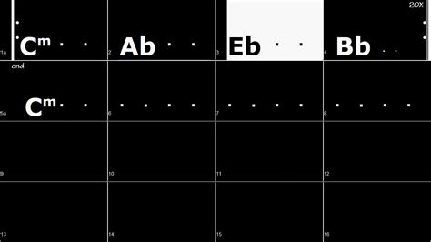 Eb Cm Ab Eb Bb Guitar Backing Track Chords Chordify