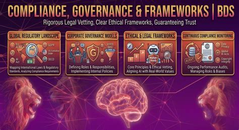 Home Prompt Ai Ethical Solutions Usa
