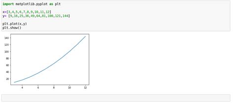 How To Draw Graphs In Jupyter Notebook
