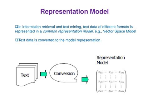 ppt clustering of non numerical data powerpoint presentation free