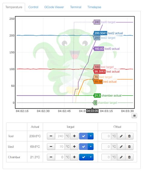 Temperature Tab Replacement Plugins Octoprint Community Forum