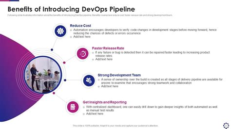 Introducing Devops Pipeline Within Software Development Process It