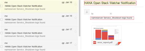 Monitoring And Alerting On Critical Errors Of SAP SAP Community
