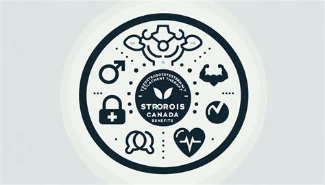 Testosterone Replacement Therapy Benefits