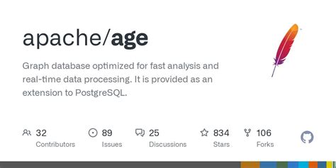 Github Apacheage Graph Database Optimized For Fast Analysis And