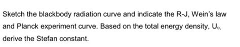 Solved Sketch The Blackbody Radiation Curve And Indicate The