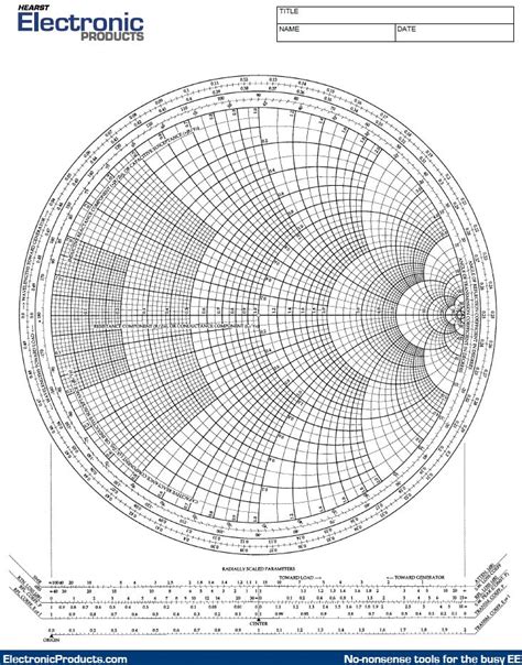 Smith Chart Graph Paper To Download And Print Edn