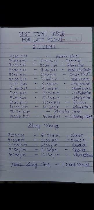 12 Hours Study Time Table For Upsc Preparationtime Table For Upsc