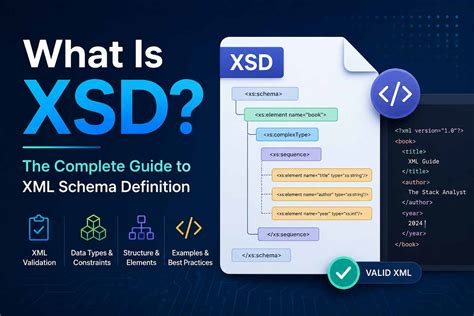 What Is Xsd Xml Schema Definition Explained With Examples