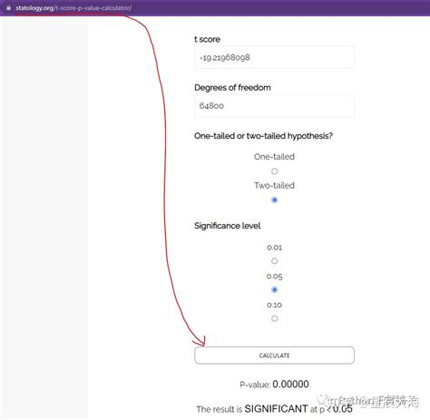 python 超前和滞后空间相关分析 知乎