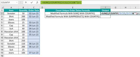 Count Unique Values In Excel Methods Examples How To Do
