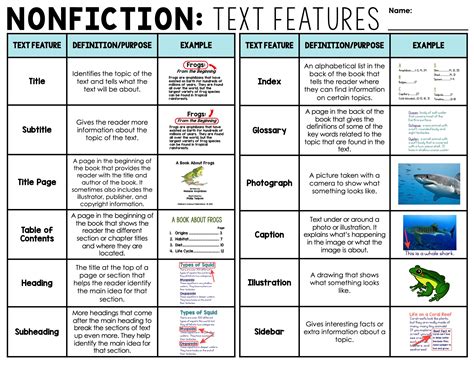 Nonfiction Text Features Reference Sheet