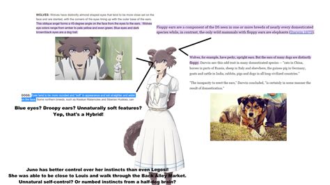 Juno Is A Hybrid Confirmed Rbeastars