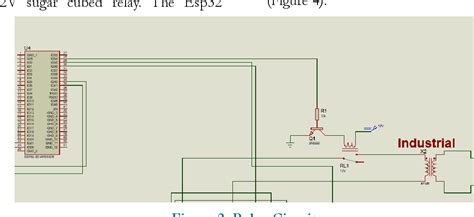 Figure 1 From Development And Implementation Of An Esp32 Iot Based Smart Grid For Enhanced