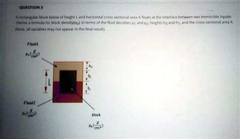 Question 3 A Rectangular Block Below Of Height L And Horizontal Cross