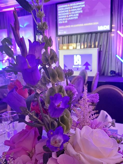 Learningawards24 Learning Development Learning And Development