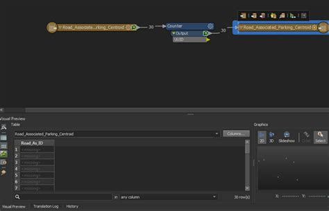 How Add Unique ID Value To An Element Community