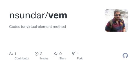 Github Nsundarvem Codes For Virtual Element Method