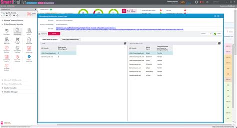 Why Active Directory Security Assessment Is Needed Best Active Directory M365 Cis Avd And