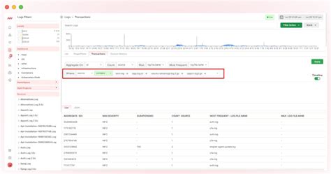 How To Analyze Processes With Log Transaction Queries